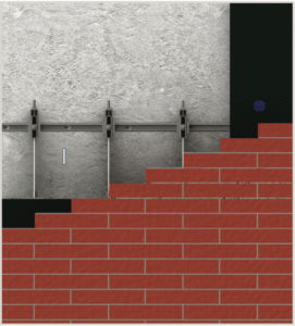 Masonry & Brickwork Support Systems | HAZ Metal UK