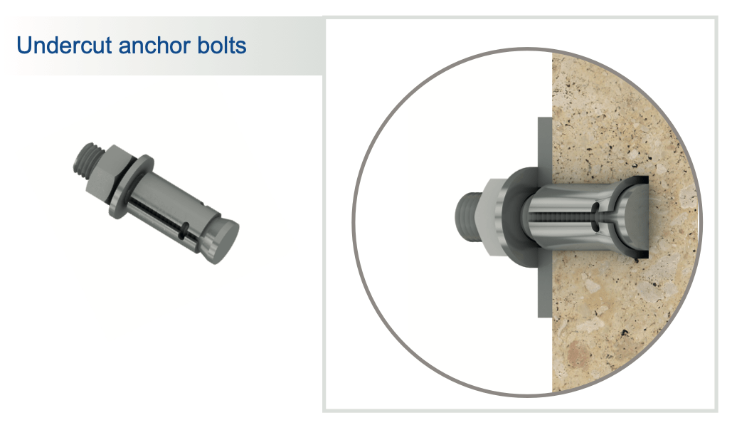 Anchor Bolts - HAZ Metal