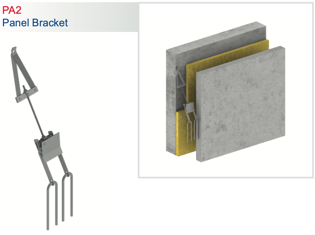 Panel Support Systems | HAZ Metal UK